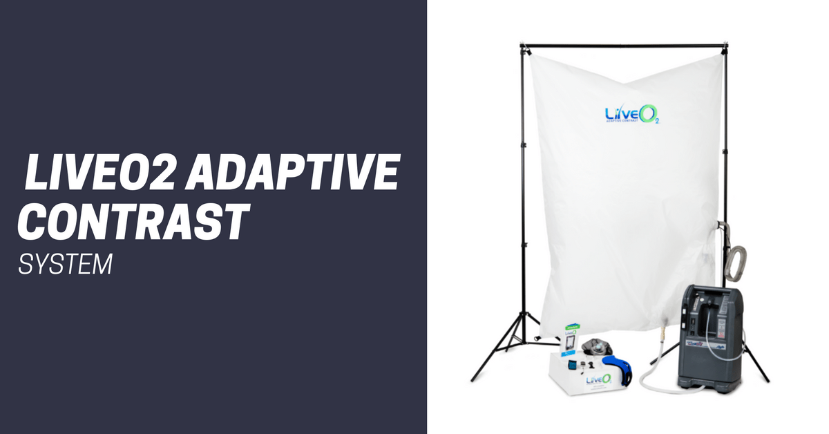 LiveO2 Adaptive Contrast - LiveO2
