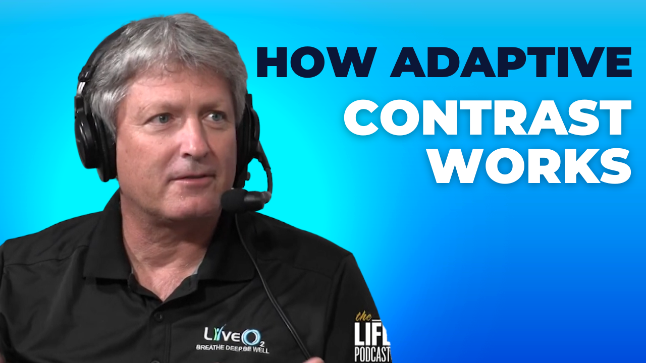 How Adaptive Contrast works - LiveO2